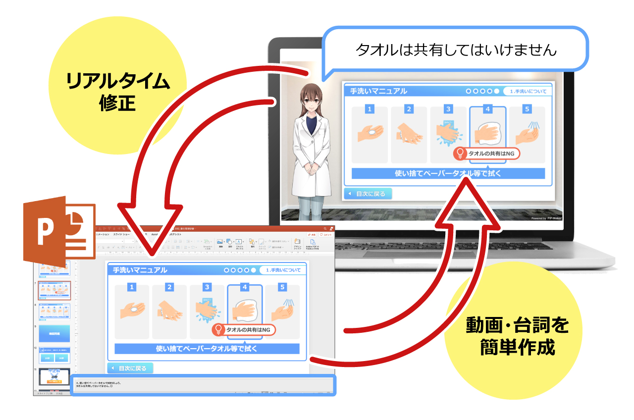 動画でビジネスを加速する | PIP-Maker（ピーアイピー・メーカー）